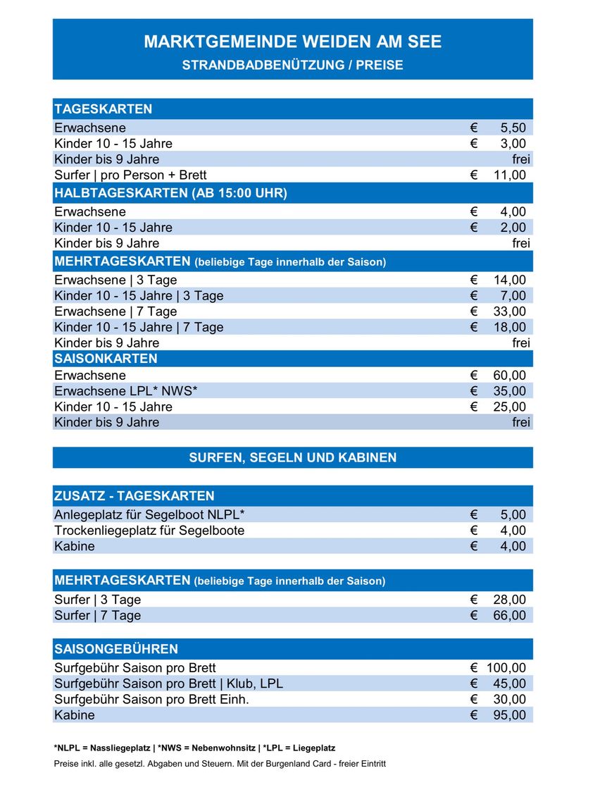 Seebad Weiden am See | CITIES